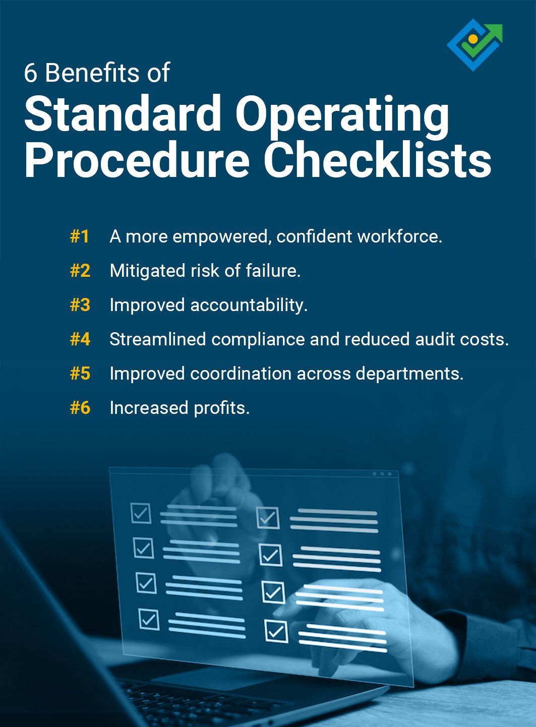 Standard Operating Procedure Checklist: New Zavanta Feature