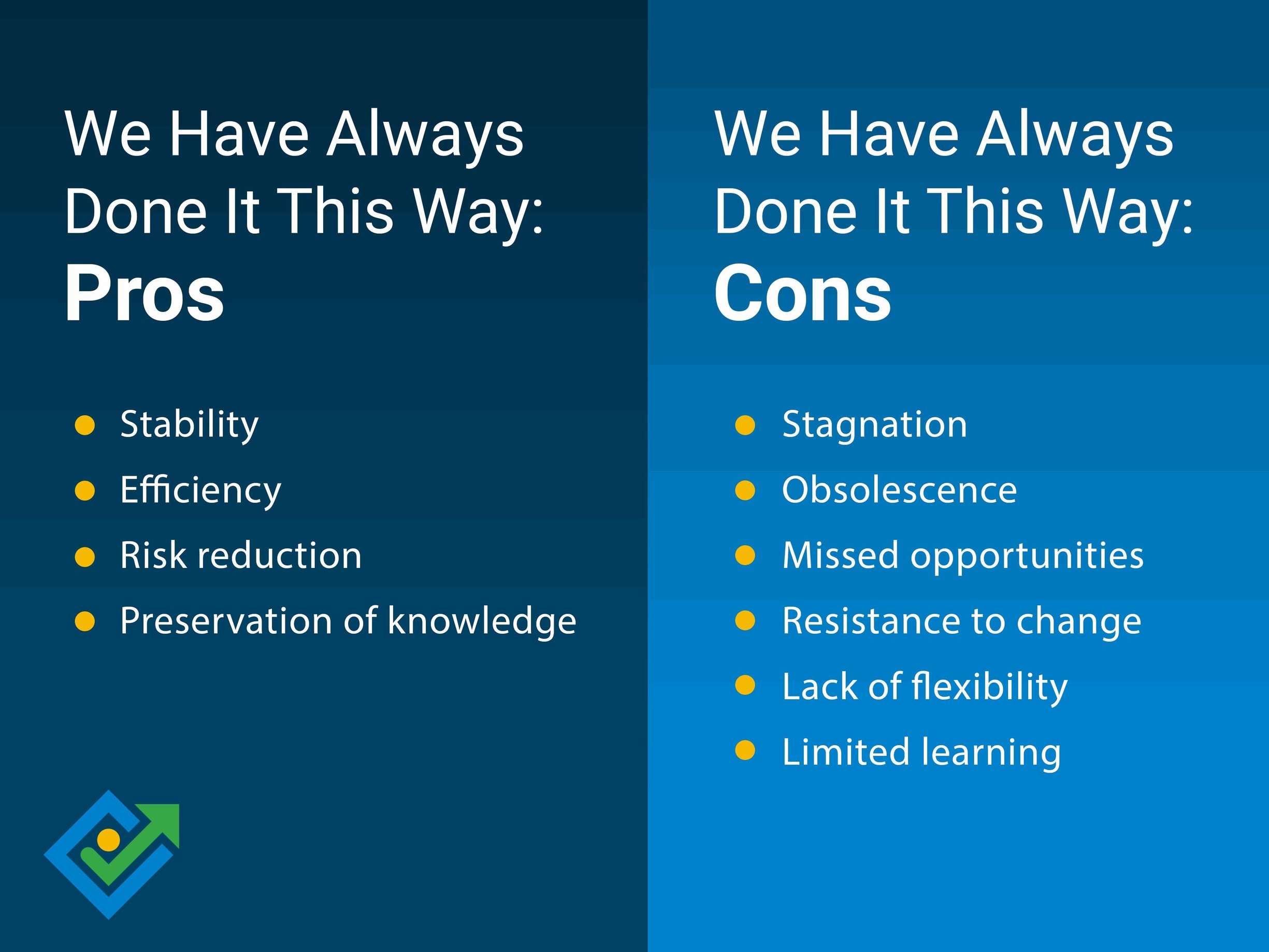 We Have Always Done It This Way: Pros and Cons