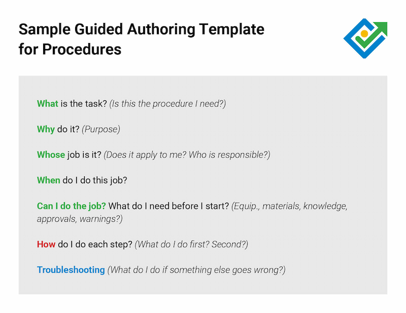 What Is Guided Authoring, and What Are the Benefits?