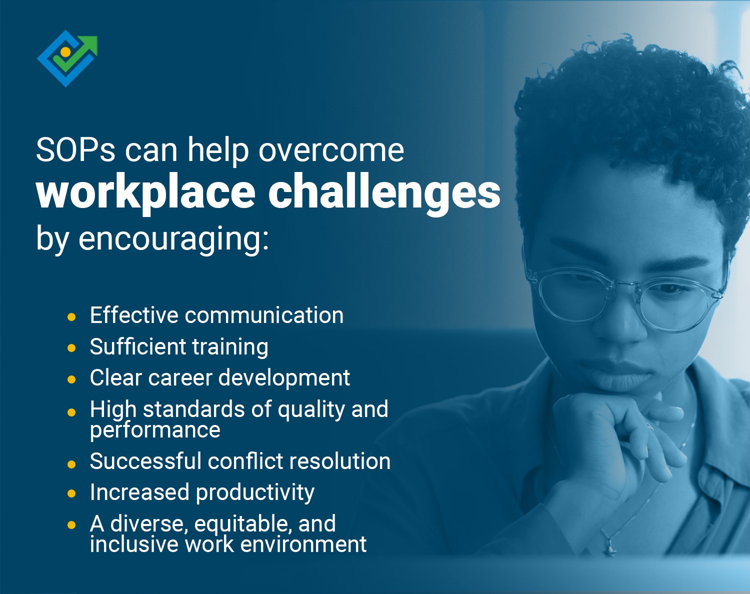 7 Workplace Challenges and How SOPs Can Help